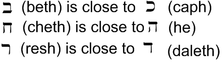 What are a jot and a tittle? – La Vista Church of Christ