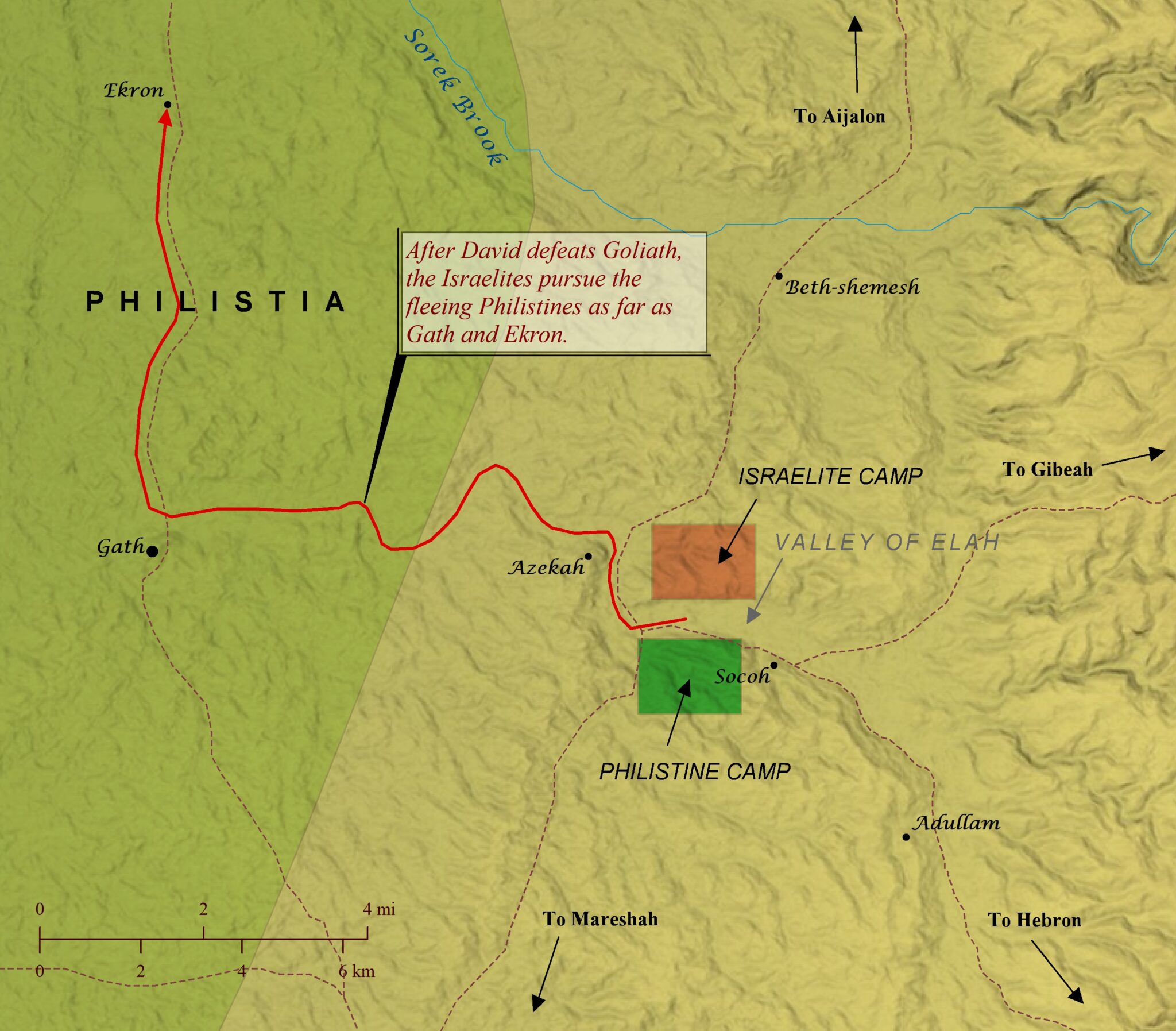 David Battles Goliath – La Vista Church of Christ